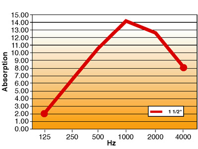 Index of /baffle_options/images