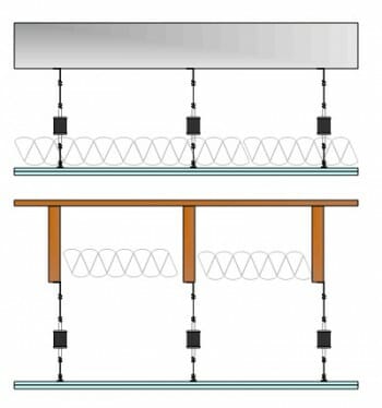 RSIC-WHI: Vibration & Sound Isolation Ceiling Hanger