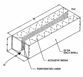 HVAC Noise Silencer | Air Duct Sound Attenuator | ASI
