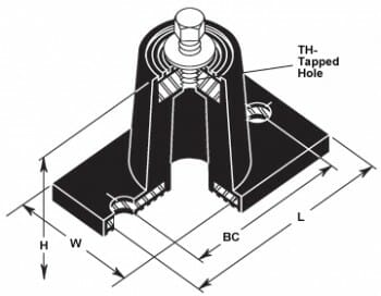 Neoprene Isolators | Neoprene Mounts | Acoustical Surfaces