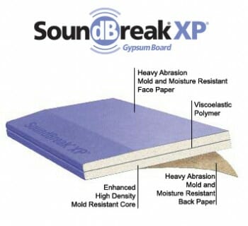SOUNDBREAK® XP® Drywall | Acoustic Purple Gypsum Board